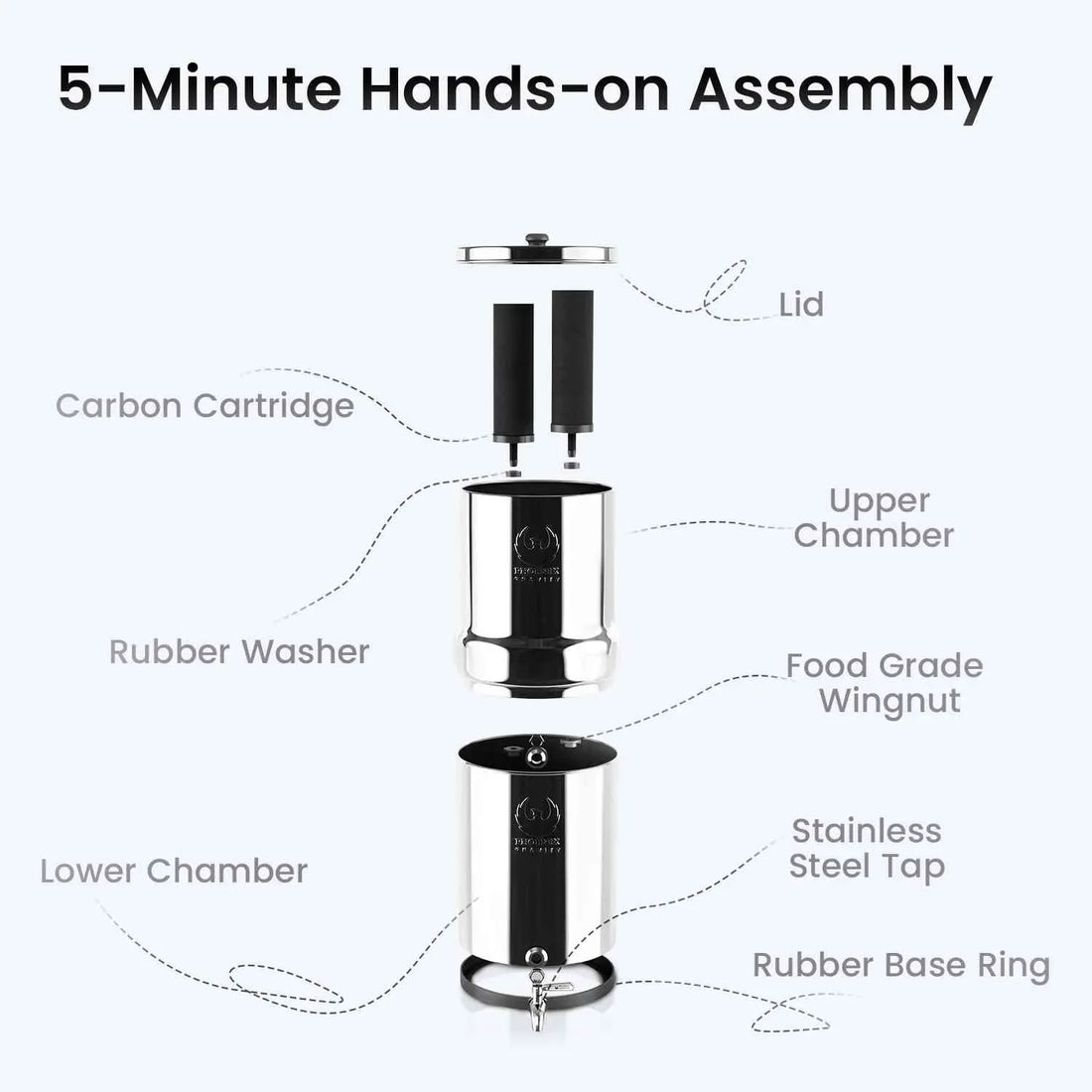 The Phoenix Gravity Water Filter | Phoenix Gravity Water Filters UK