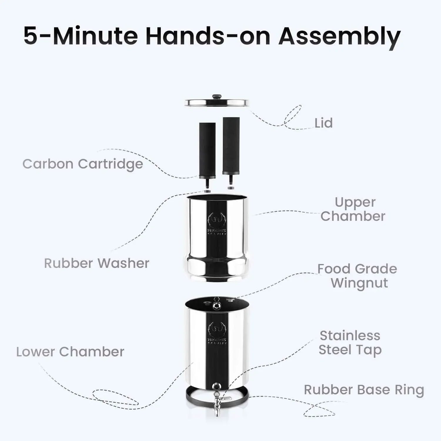 The Phoenix Gravity Water Filter | Phoenix Gravity Water Filters UK