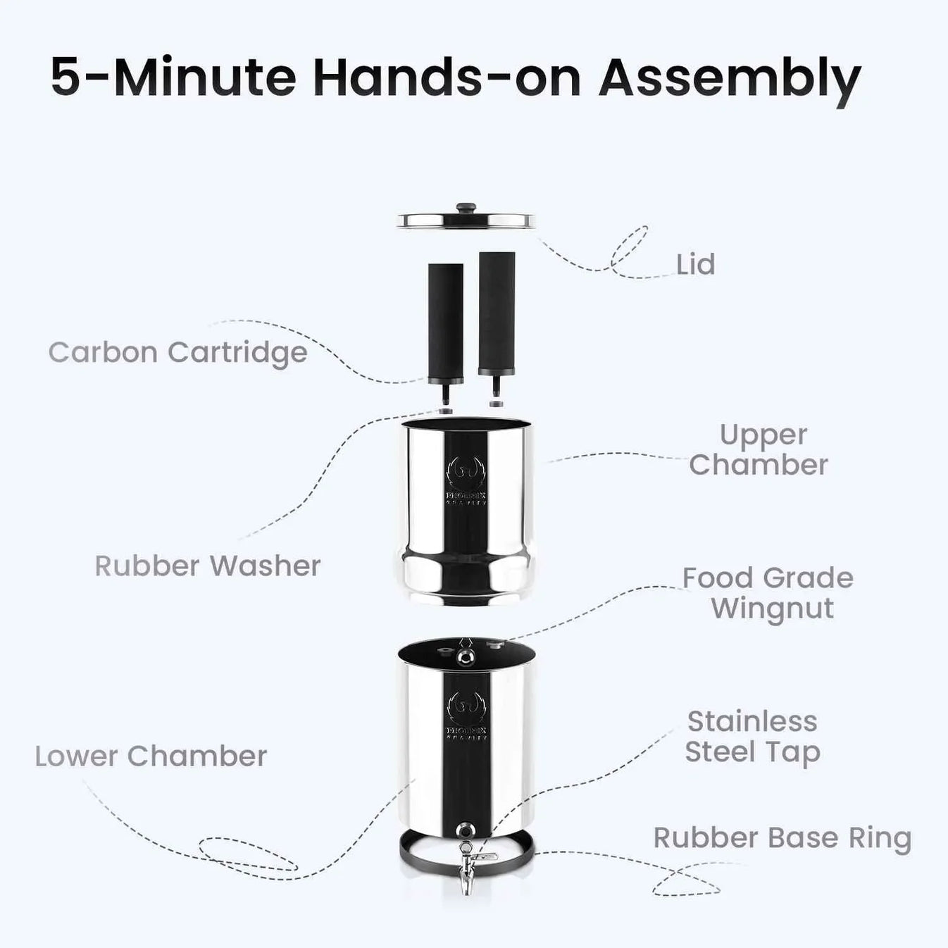 The Phoenix Gravity Water Filter | Phoenix Gravity Water Filters UK